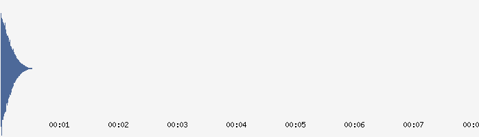 Soft Sounding Open Hat Sound G Key 10.wav