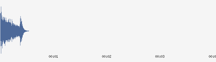 80s Crisp Open Hat Sound G# Key 54.wav